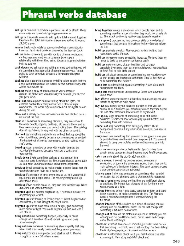 Phrasal Verb List | PDF