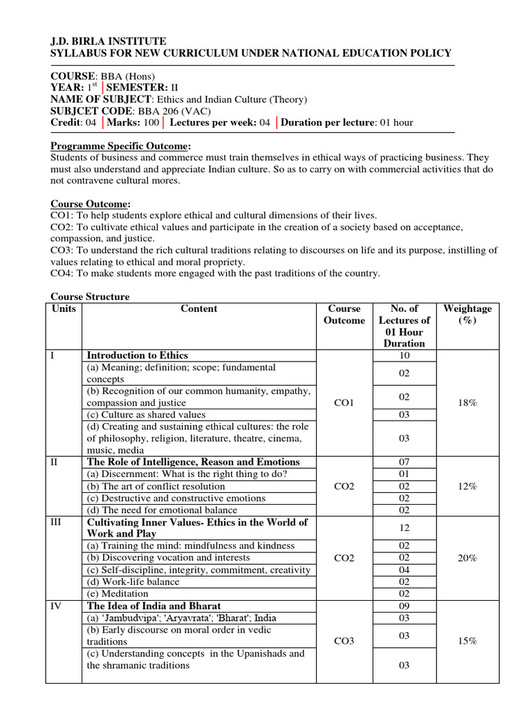 BBA 206 (VAC) - Ethics and Indian Culture | PDF | Moksha | Indian Philosophy