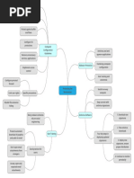 Arduino Starter Kit Experiment Manual v2.0.0 1 | PDF | Arduino | Electrical Resistance And ...