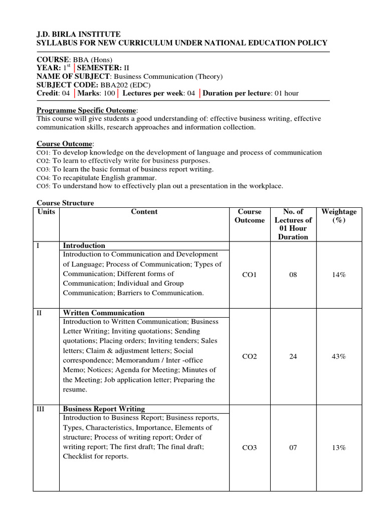 BBA 202 (EDC) - Business Communication | PDF | Communication | Learning