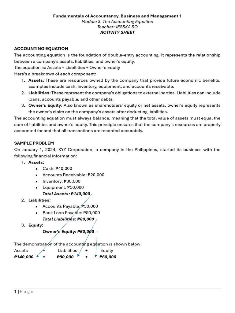 Module 3. Activity Sheet The Accounting Equation | PDF | Equity ...