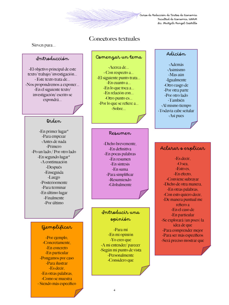 Conectores Textuales | PDF
