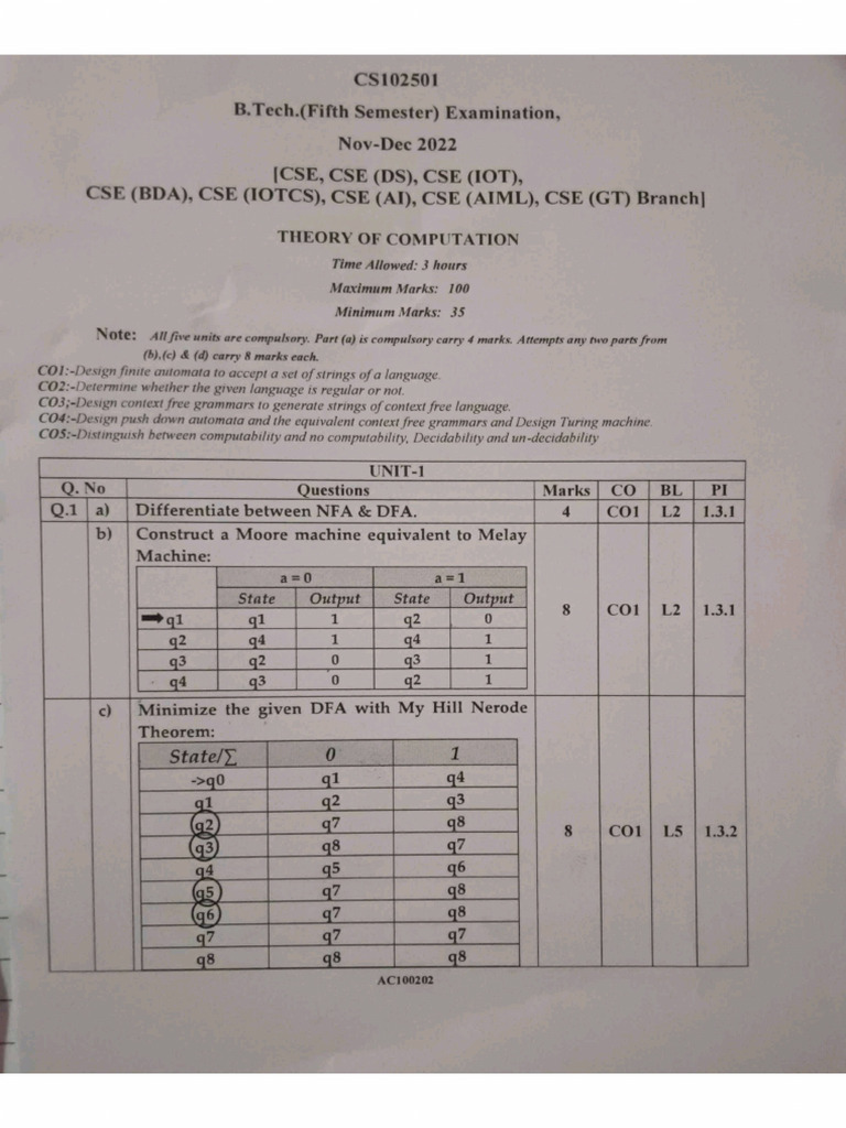 5th Semester Final Exam Question Paper | PDF