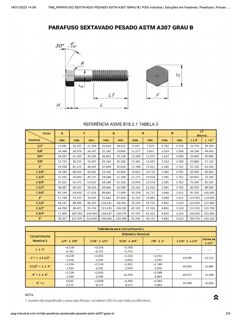 Tabela Parafuso Sextavado Pesado Astm A307 Grau B | PDF