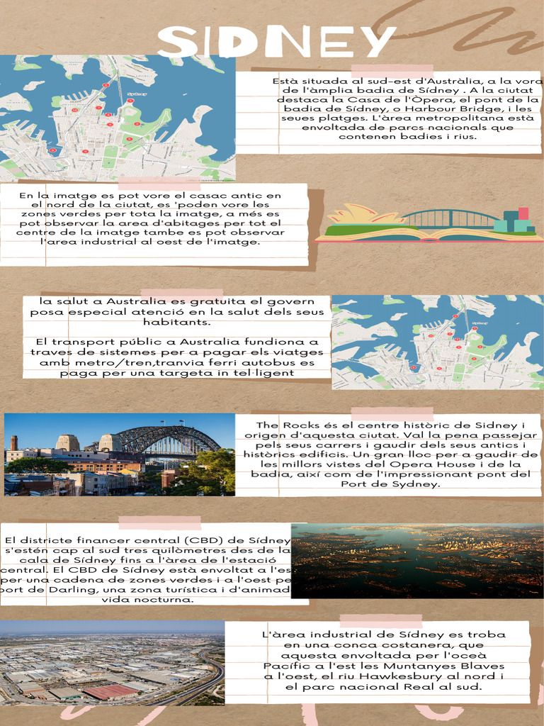 INFOGRAFÍA Sydney | PDF