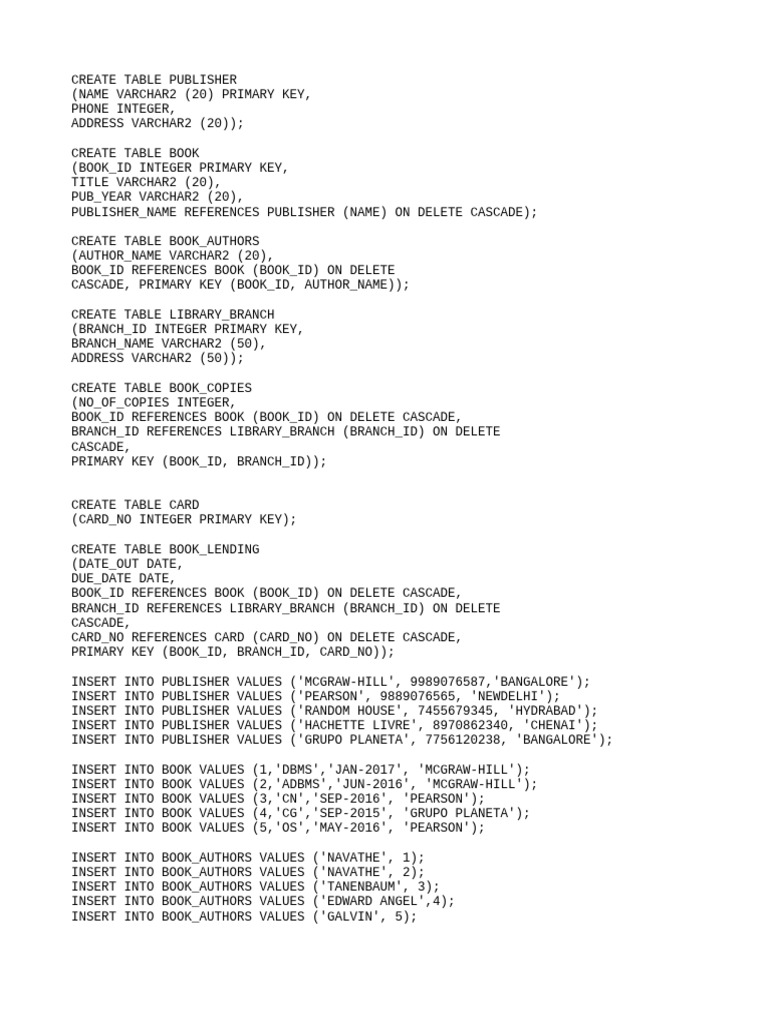 DBMS 1 | PDF | Computer Data | Data Management