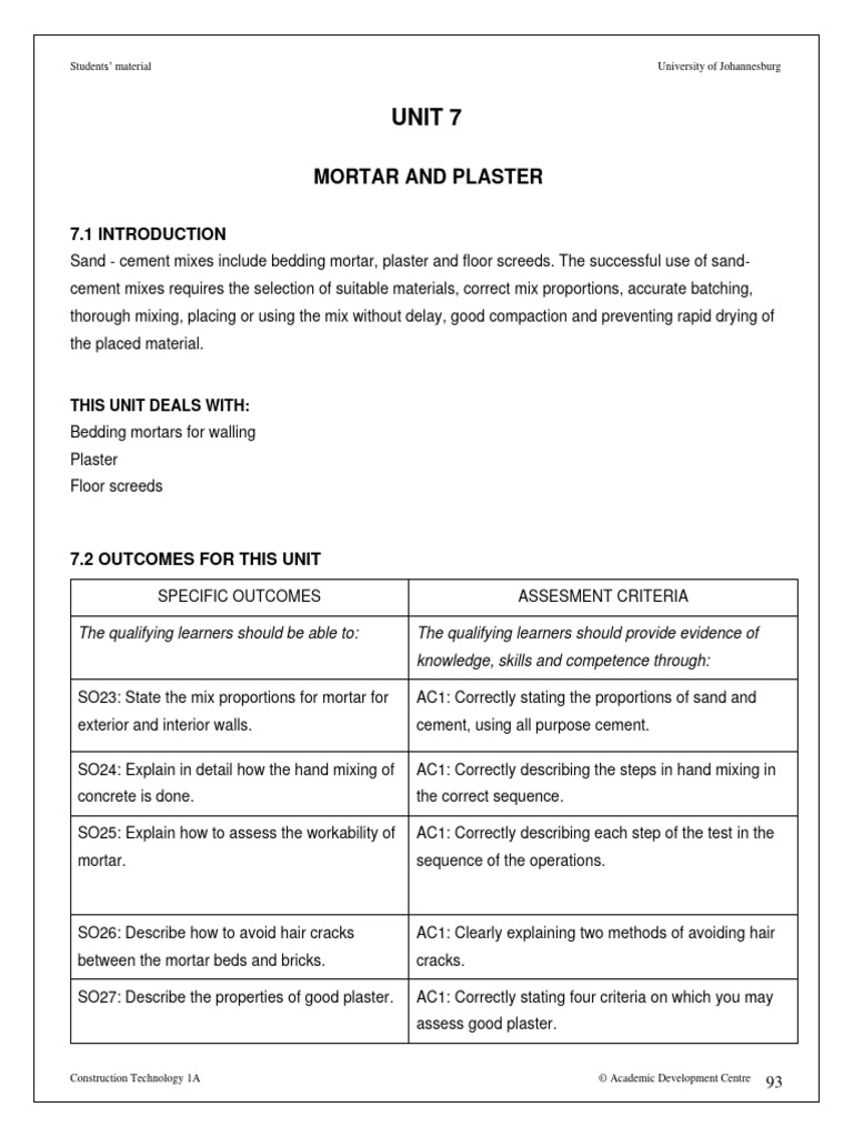 Unit 7 | PDF | Plaster | Mortar (Masonry)
