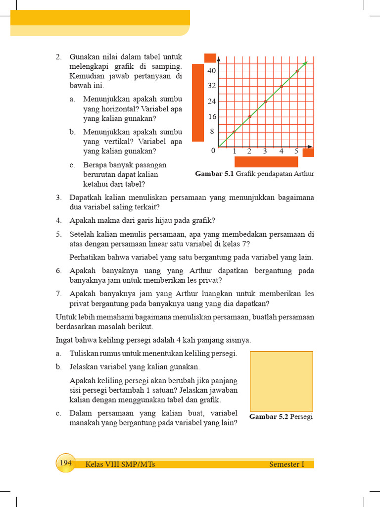 Kelas 8 Matematika 21 Pdf Metode Bahan Ajar