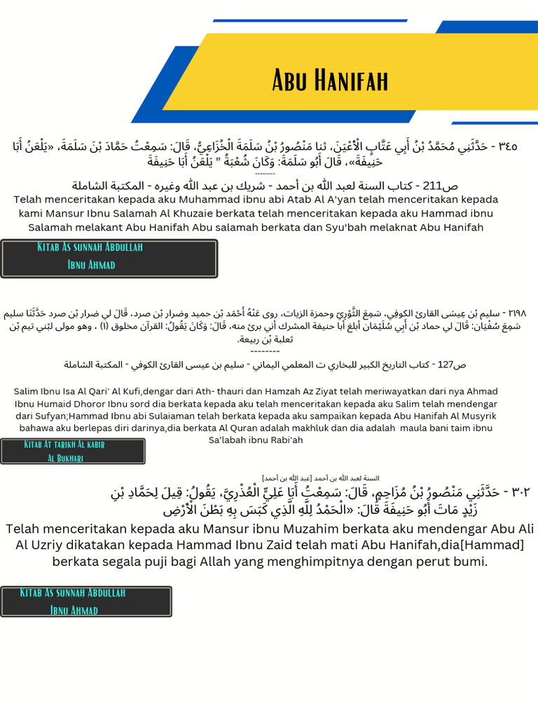 Abu Hanifah Sesat | PDF