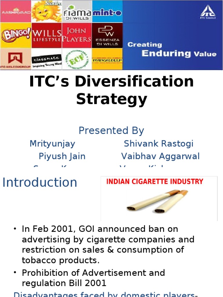 Itc Case Study | PDF | Tobacco | Business