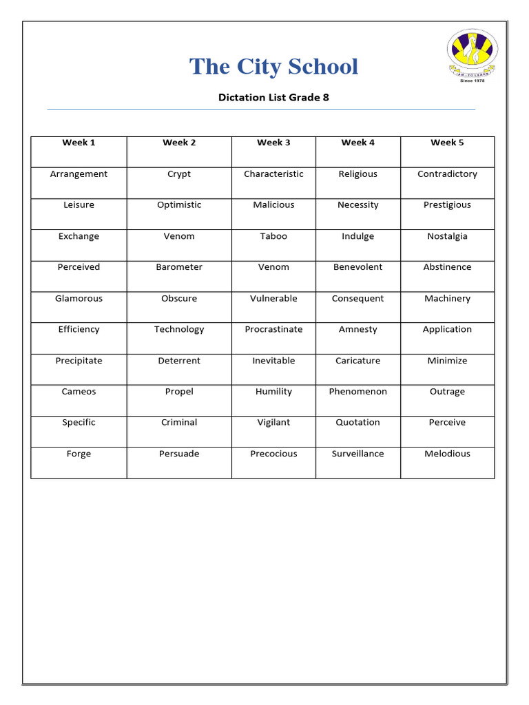 Grade 8 English Dictation Words List | PDF | Law | Science & Mathematics
