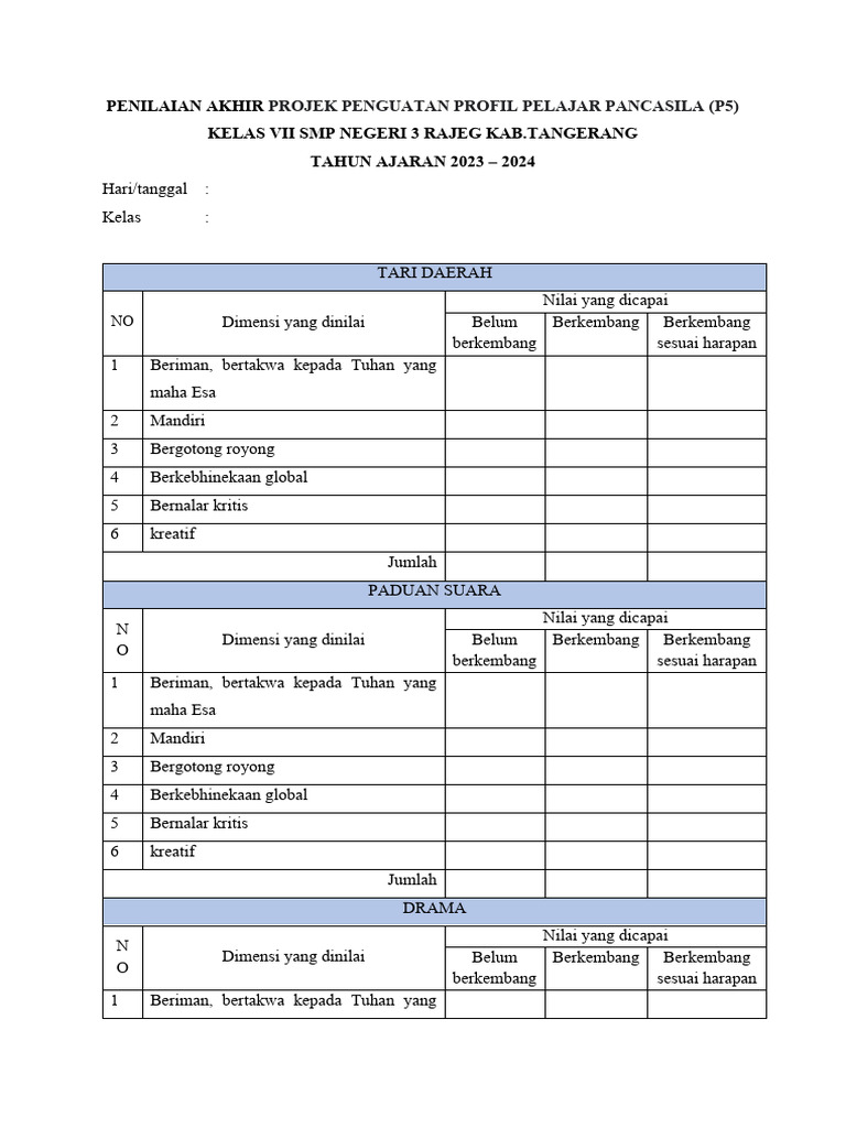 Tabel Penilaian P5 | PDF