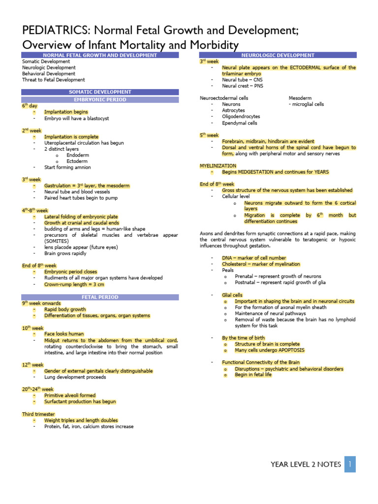 Pedia Normal Fetal Growth Overview of Mortality | PDF | Central Nervous ...