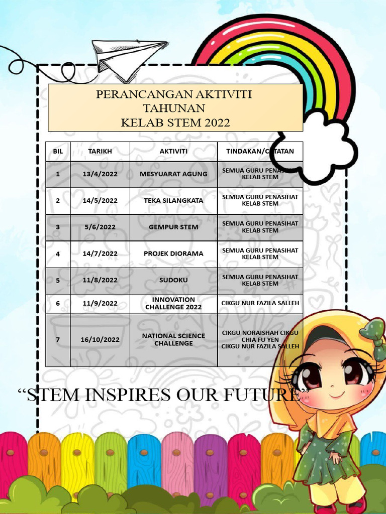 Takwim Tahunan Kelab Stem | PDF
