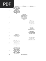 Hanen FUNdamentals Handout2 | PDF | Communication | Behavioural Sciences