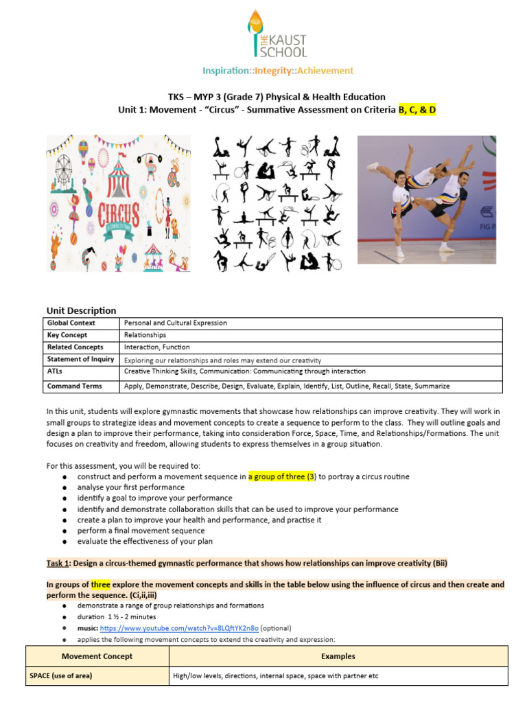 1 Movement - Assessment Tasks Sheet | PDF | Thought | Creativity