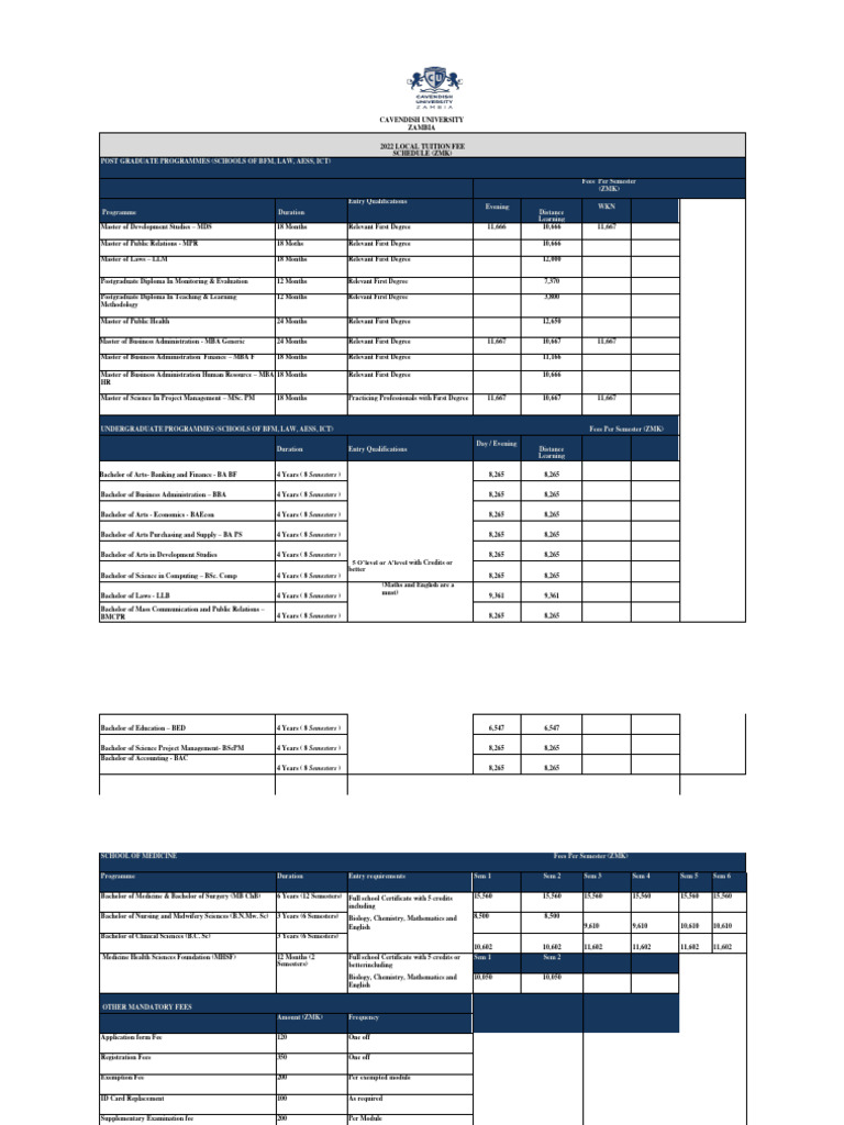 Cuz Local Tuition Fees 2023 | PDF | Bachelor's Degree | Master's Degree