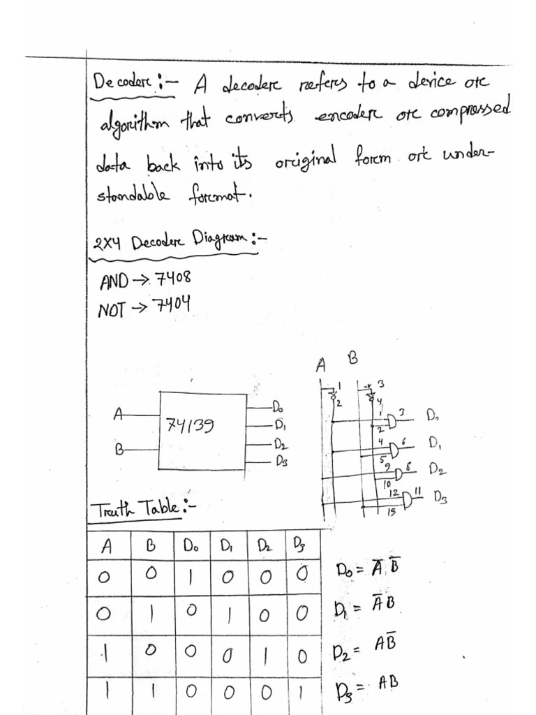 Lab Report 3 DLD | PDF