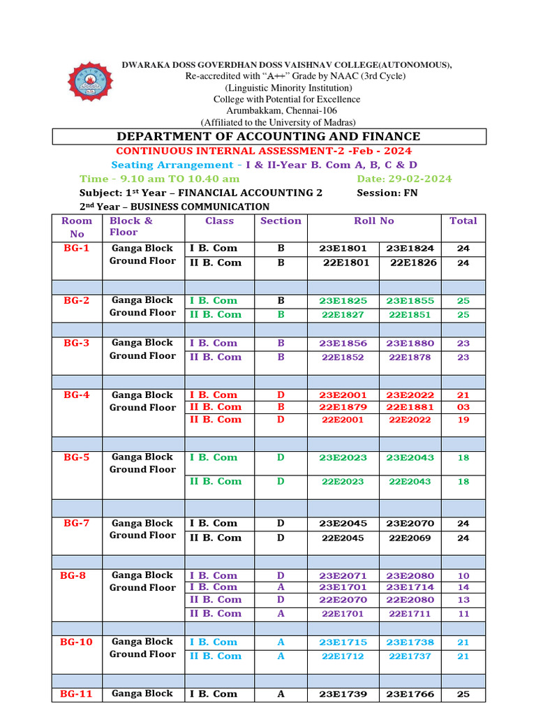 B.Com Internal Assessment Seating 2024 | PDF