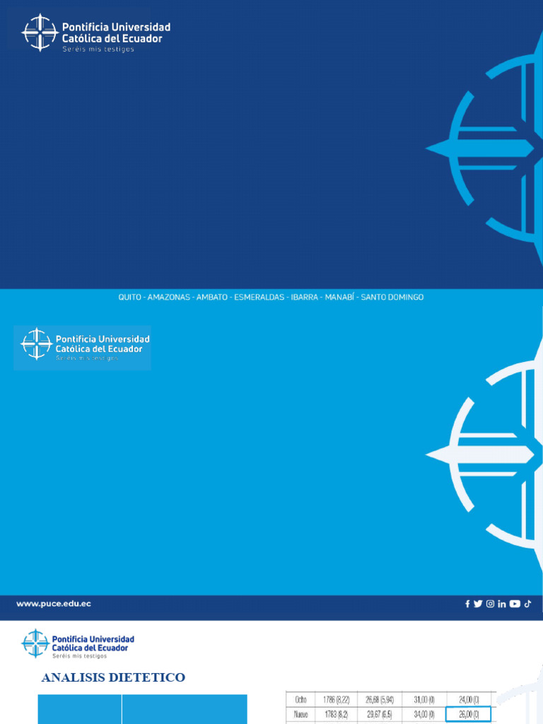 PLANTILLA - PPT - PUCE - ESTUDIO - CASO - NyD (2) (Autoguardado) | PDF | Caloría | Nutrición