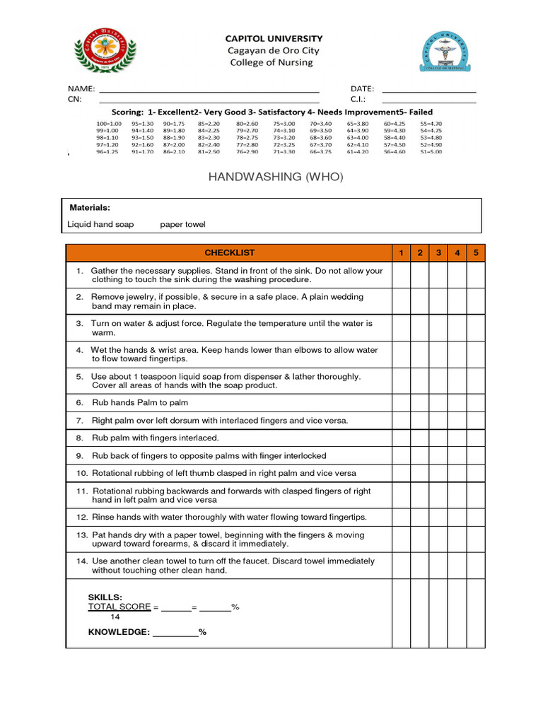 Rle 101 103 Checklist 2023 | PDF | Injection (Medicine) | Syringe