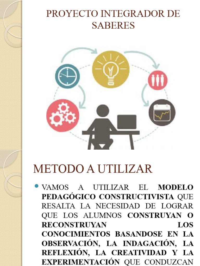 Proyecto Integrador de Saberes - Clases | PDF | Cuestionario | Metodología de encuesta