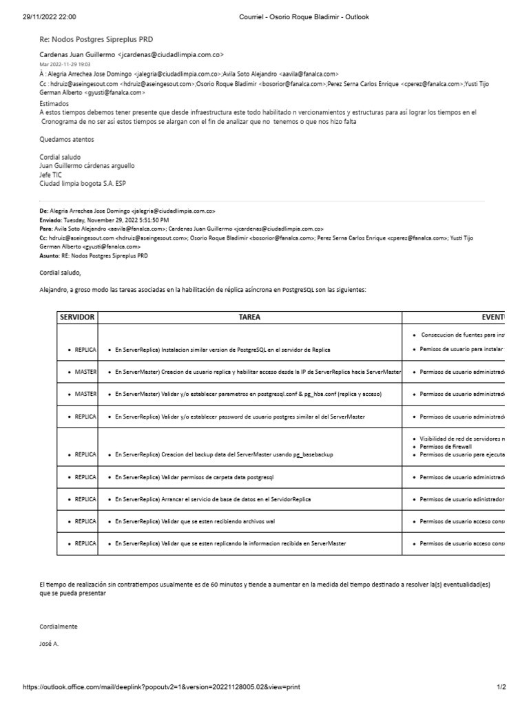 Pasos Configuracion Cluster Postgres | PDF | Gestión de datos | Arquitectura de Computadores