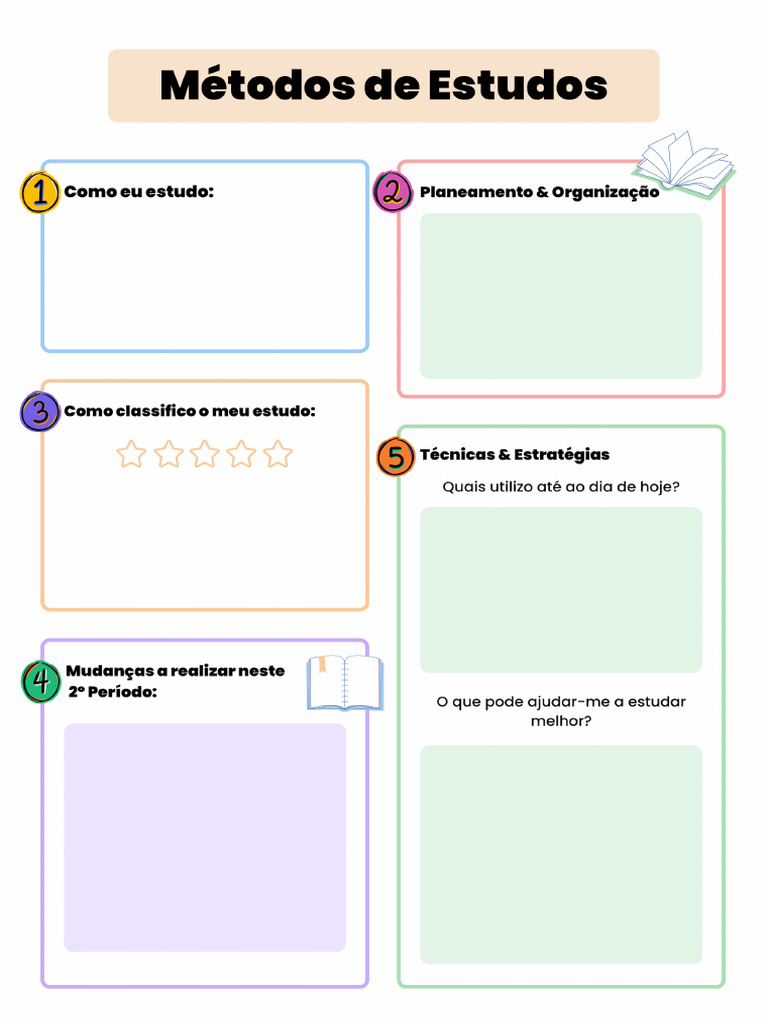 Métodos de Estudos | PDF