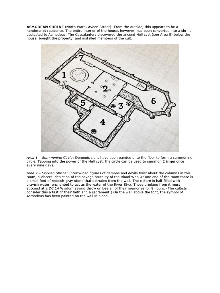 Asmodeus Shrine | PDF