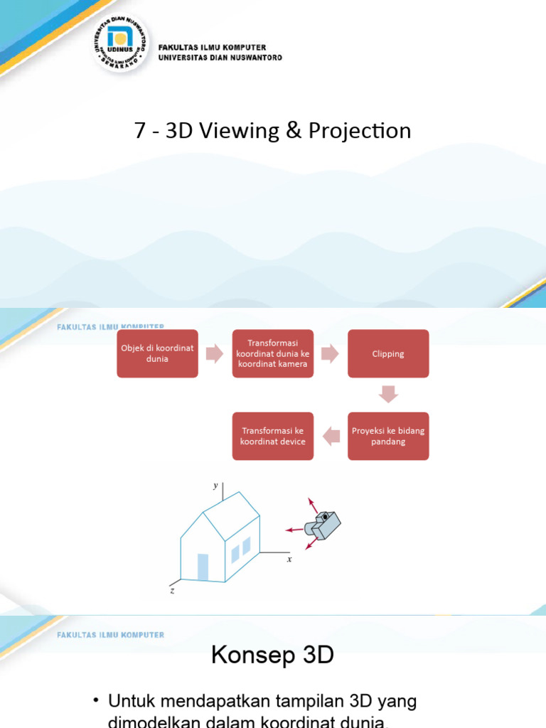 3D Viewing Projection | PDF