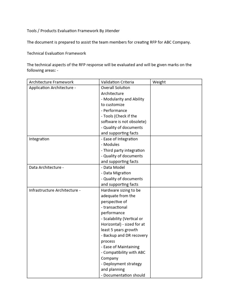 Evaluation Framework by Jitender | PDF | Proprietary Software | Open Source