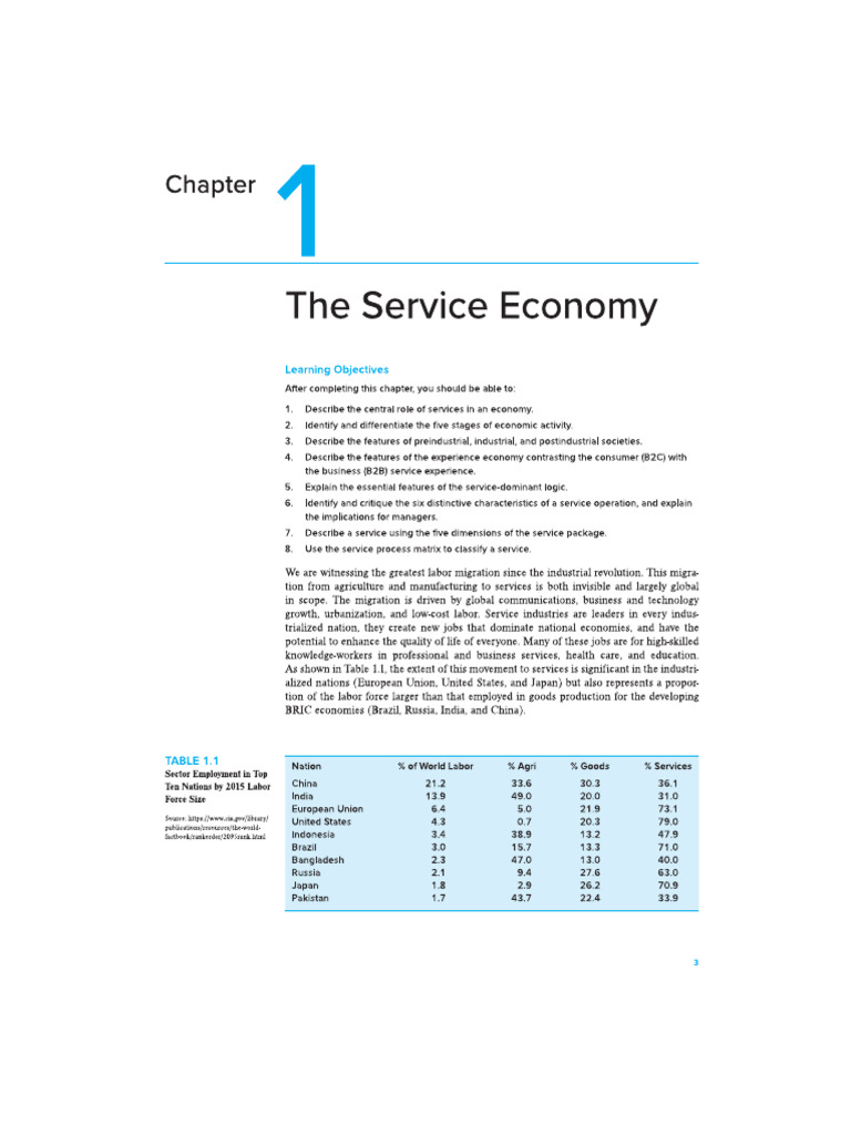2019 Service Management Chapter 1 | PDF