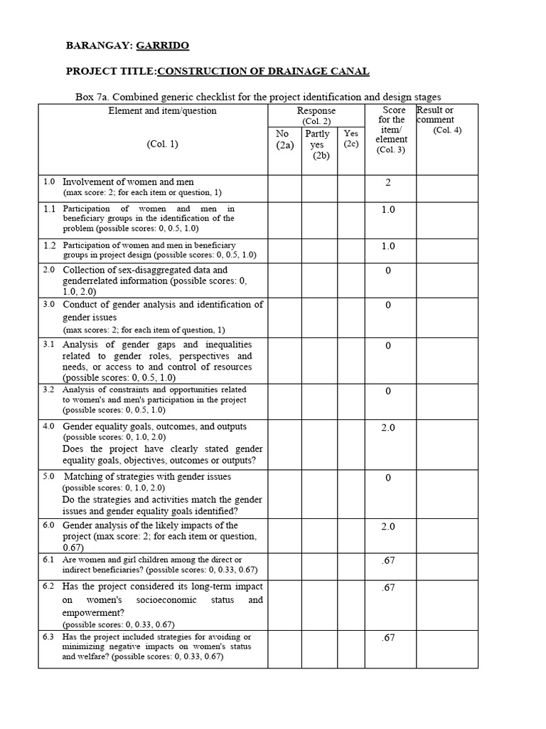 Gad Attribution HGDG | PDF | Gender Equality | Gender Studies