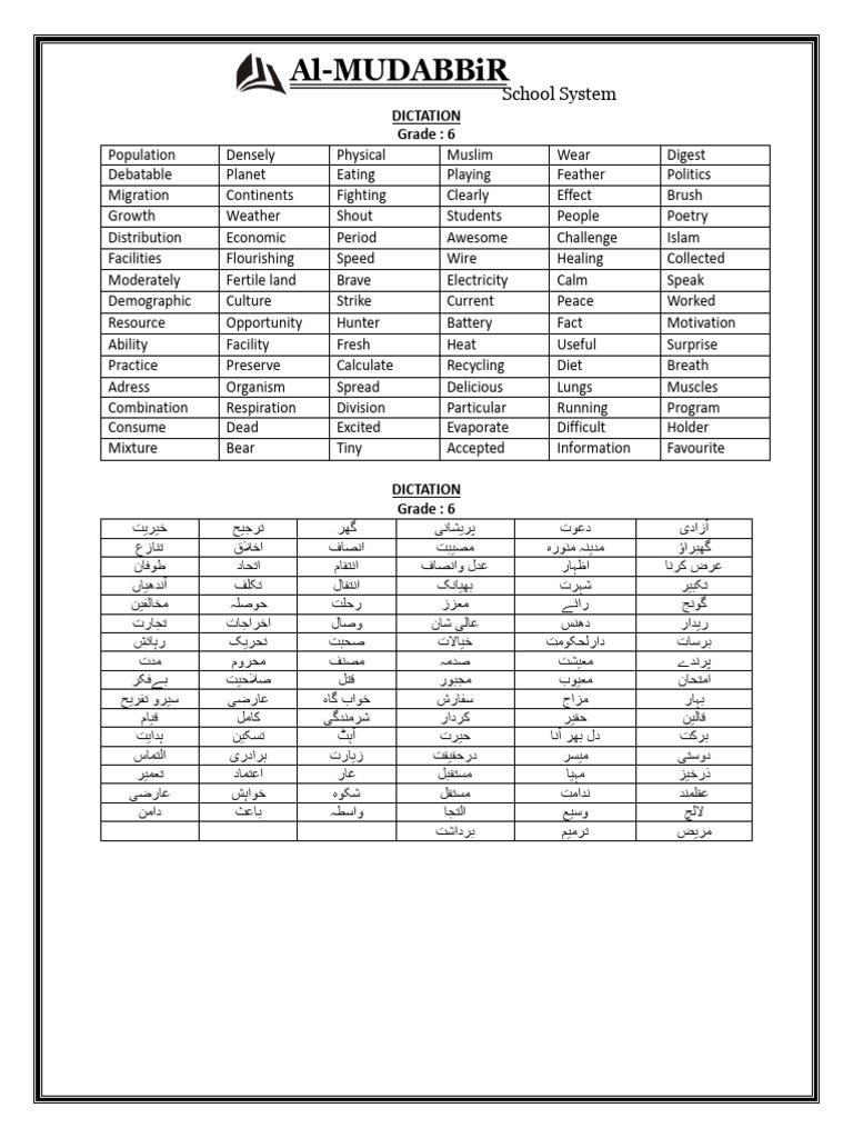 Dictation GRADE 6 2024 | PDF