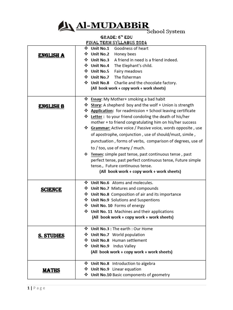 6th Edu final slybs 2024 | PDF | Grammatical Tense | English Language
