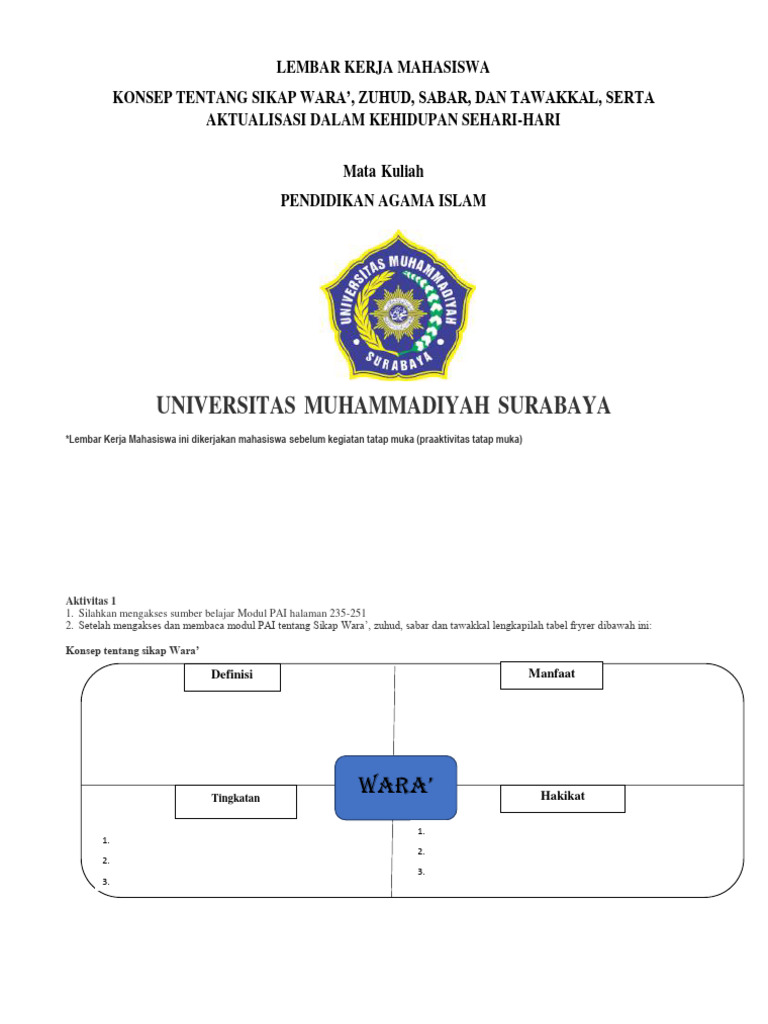 LKM PAI - Konsep Tentang Sikap Wara, Zuhud, Sabar, Dan Tawakkal, Serta Aktualisasi Dalam ...