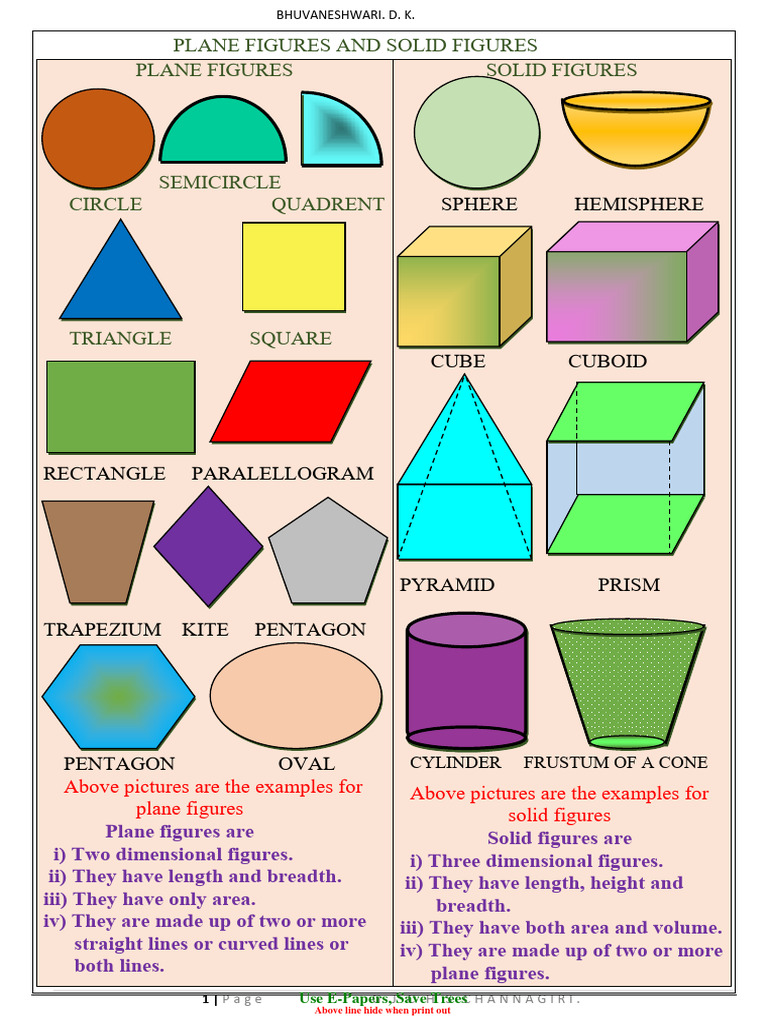 10th STD Maths Surface Area and Volume Notes | PDF | Area | Sphere