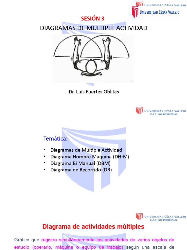 Sesión 3 - Diagramas de Multiple Actividad | PDF | Informática