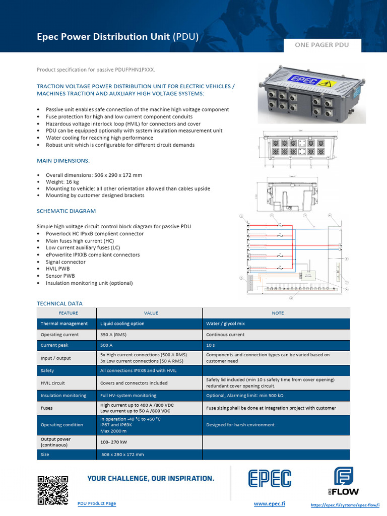 Epec Onepager Epec-Flow-Passive-PDU Public | PDF