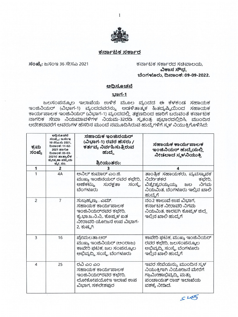 AE To AEE Promotion List | PDF