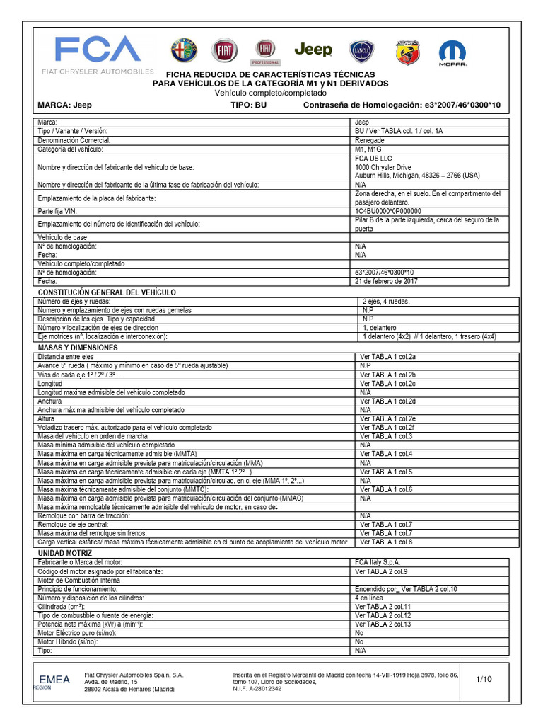 Vehículo Completo/completado: Region | PDF | Eje | todoterreno
