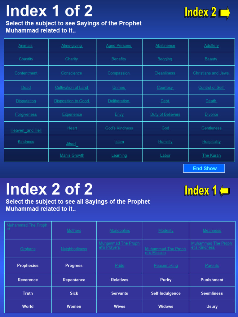 Muhammad Pbuh | PDF | Prophets And Messengers In Islam | Chastity
