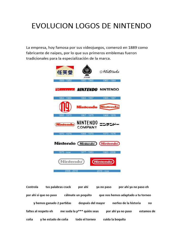 Evolucion Logos de Nintendo | PDF | Juegos y actividades | Cocina ...