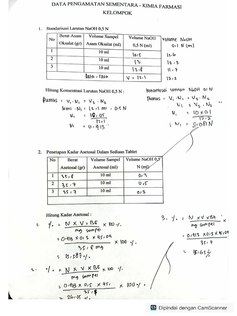 Data Pengamatan | PDF