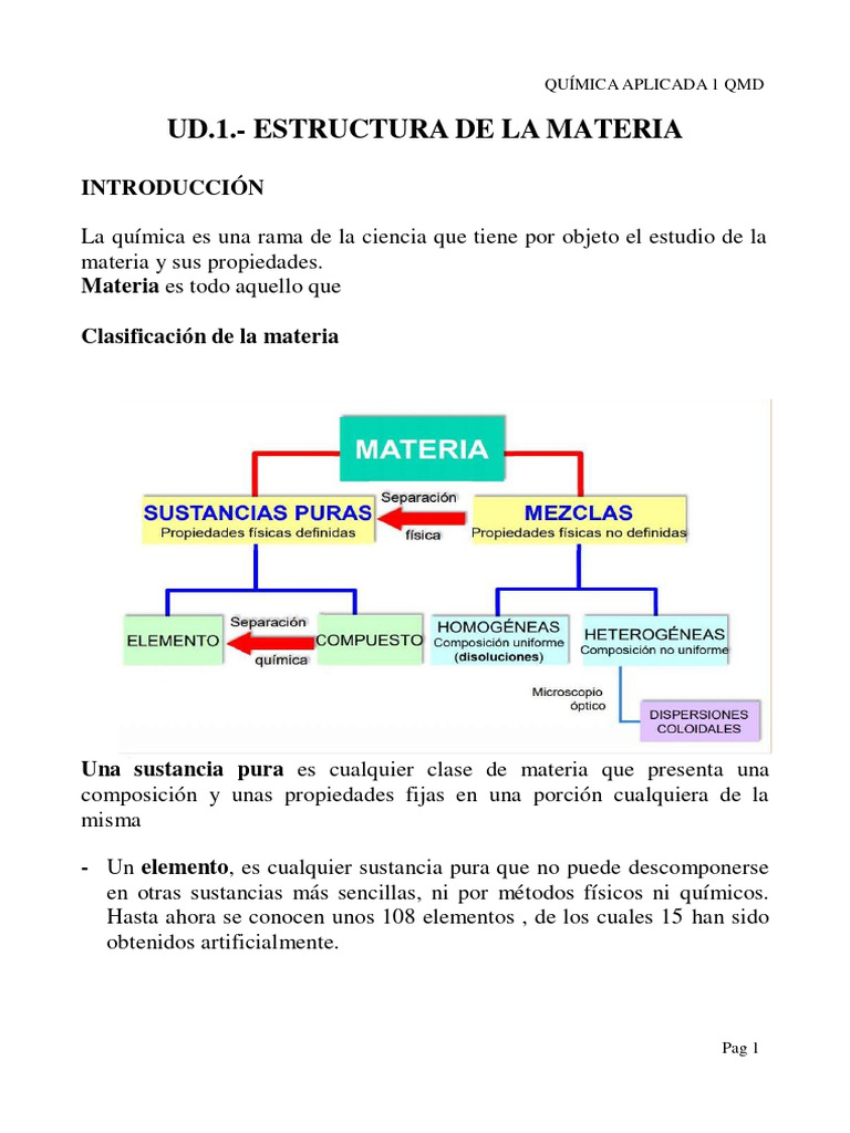 Química Unidad 2 Estructura De La Materia Pdf Núcleo Atómico