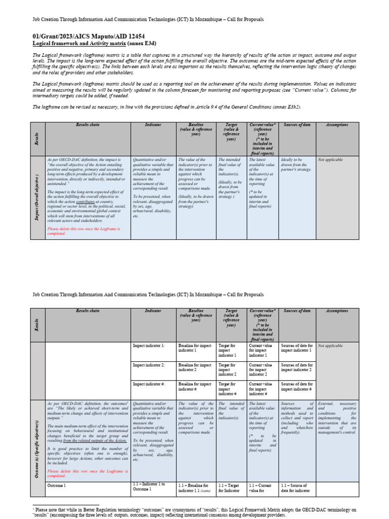 12454-ANNEX C - E3d - Logframe - en | PDF | Business | Economies