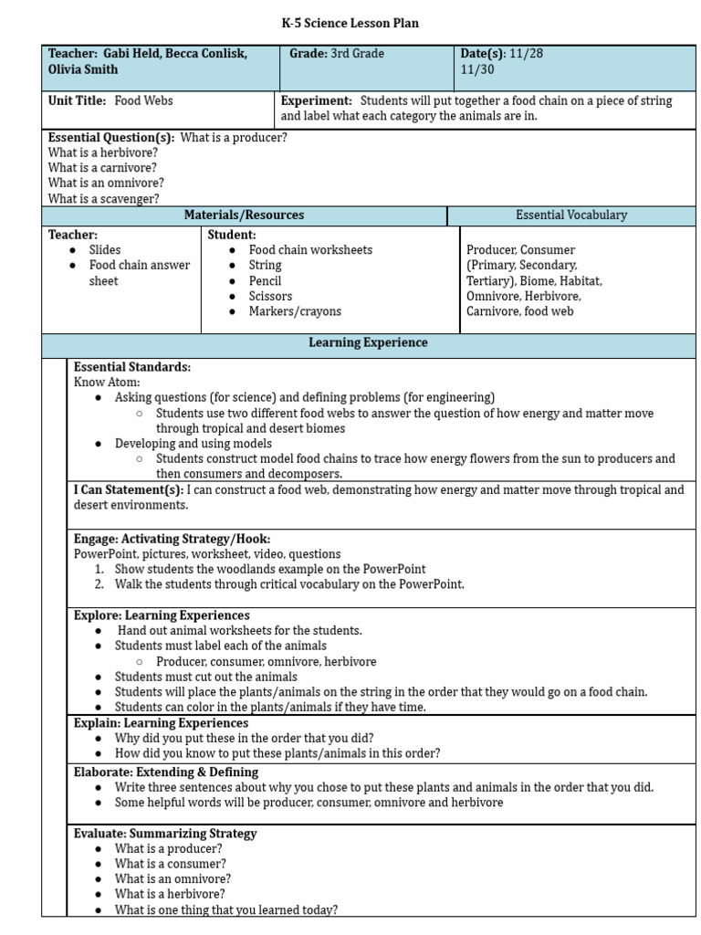 Food Webs Lesson Plan | PDF | Food Web | Herbivore