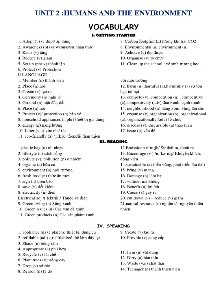 Unit 2 - Vocab | PDF