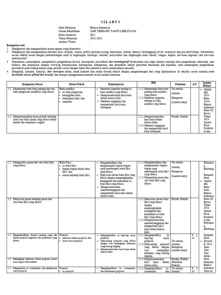 Silabus Bahasa Indonesia SMK XI/2 | PDF