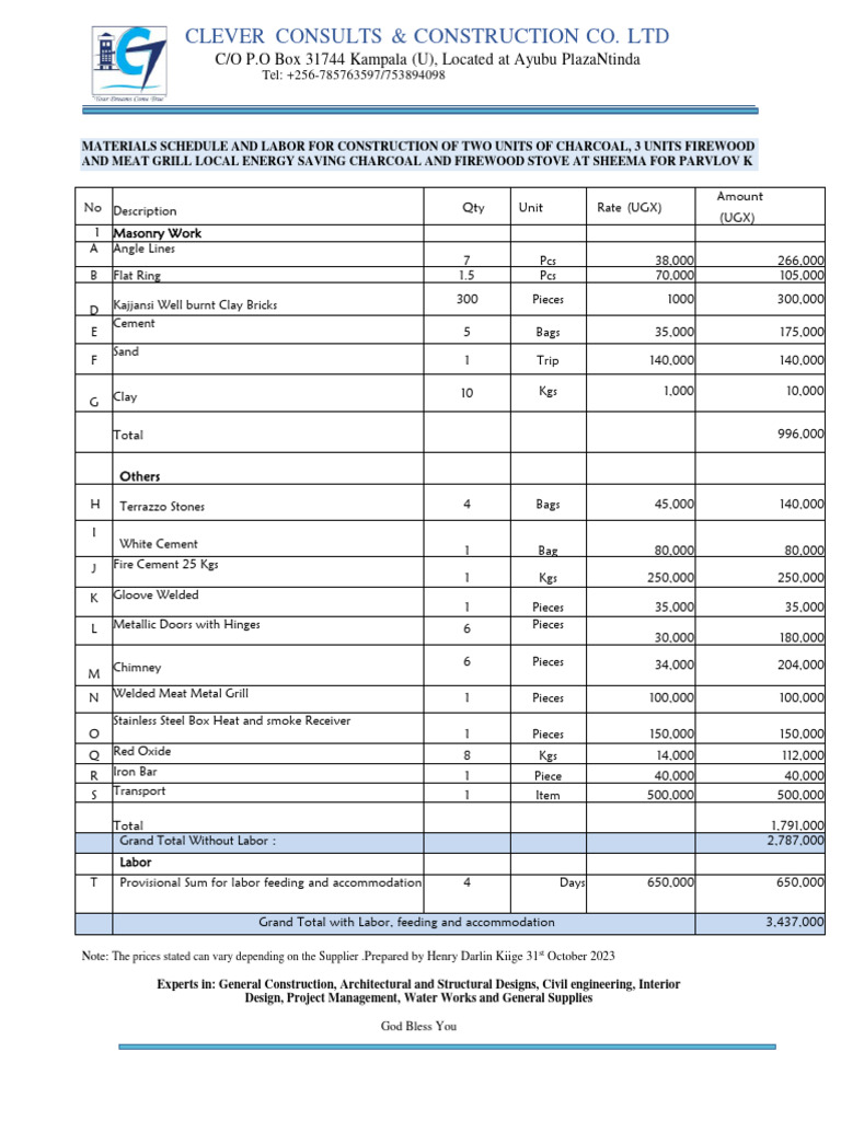 Sheema Energy Saving Kitchen | PDF | Barbecue Grill | Cement